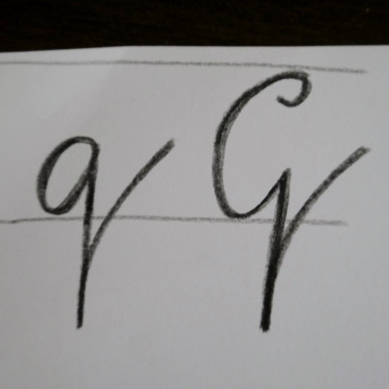 Jak se píše malé psací q | JakSprávně.cz